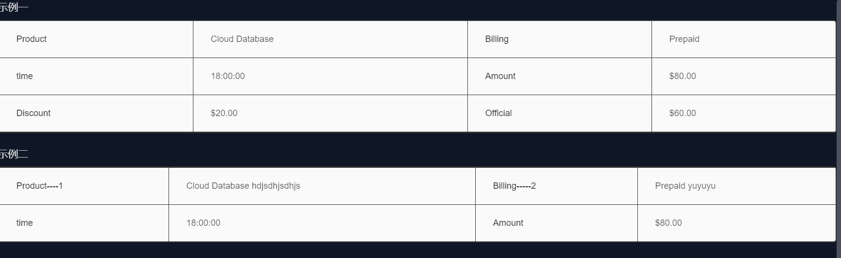 关于antd的Descriptions组件的宽度自定义公司需要完成一个需求，用到了几个不同的descriptions做数 - 掘金