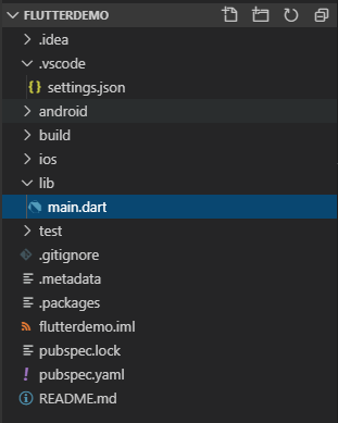 vscode 启动与调试 flutter 项目在 vscode 里安装有关的插件——Dart,flutter 两个或者其 - 掘金