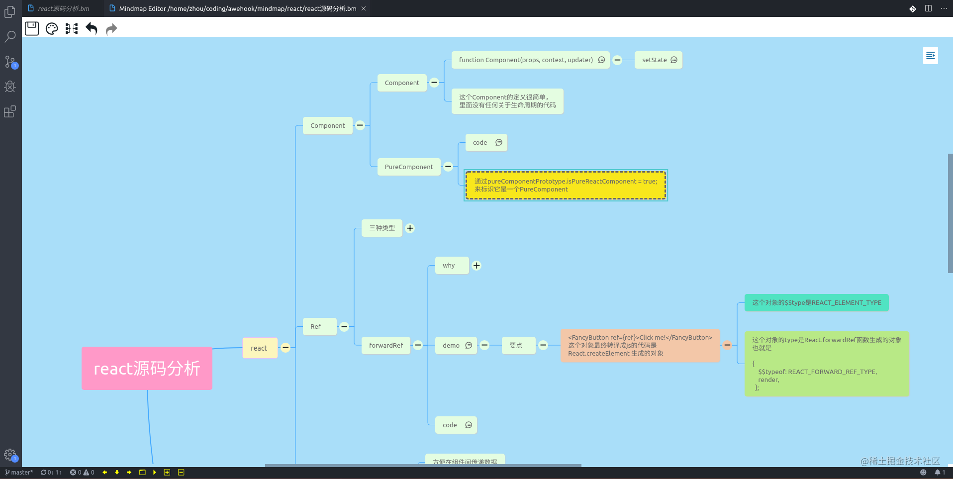 Really? Vscode can also draw mind maps? - Moment For Technology