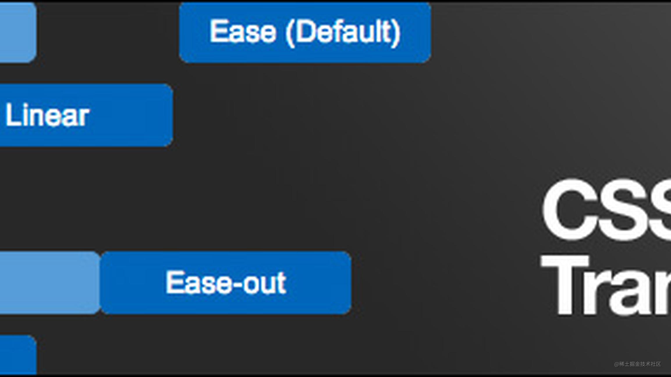 CSS3 Transition 过渡动画用法介绍 - 掘金
