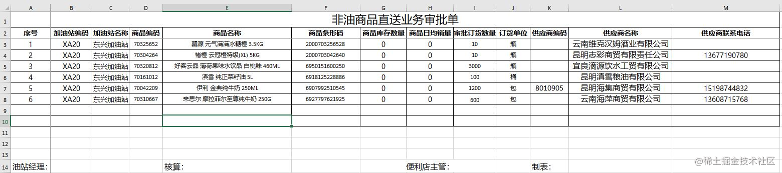 How do I merge multiple Excel files with the same format using Python ...