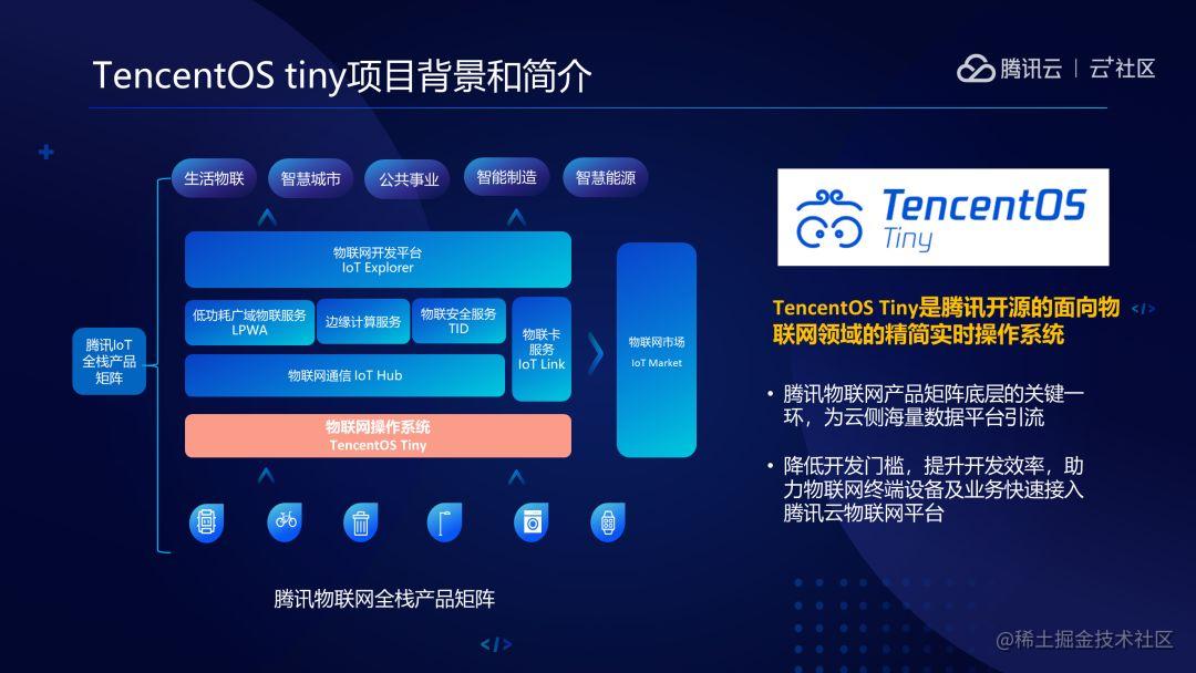 How to quickly create your own small IoT application based on TencentOS Tiny? - Moment For ...