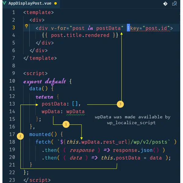 使用Vue.js在WordPress中创建单页面应用SPA - 掘金