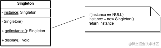 [Design Patterns] Is your singleton really production-usable? - Moment ...