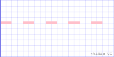 SVG：理解stroke-dasharray和stroke-dashoffset属性 - 掘金