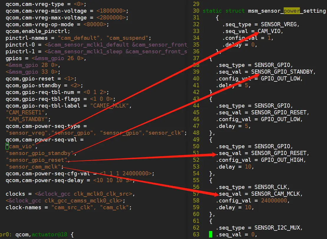 【Camera专题】Qcom-高通OTP完全调试指南-上OTP编程完全指南分上、下2篇。 上：主要讲OTP的知识和调试流 - 掘金