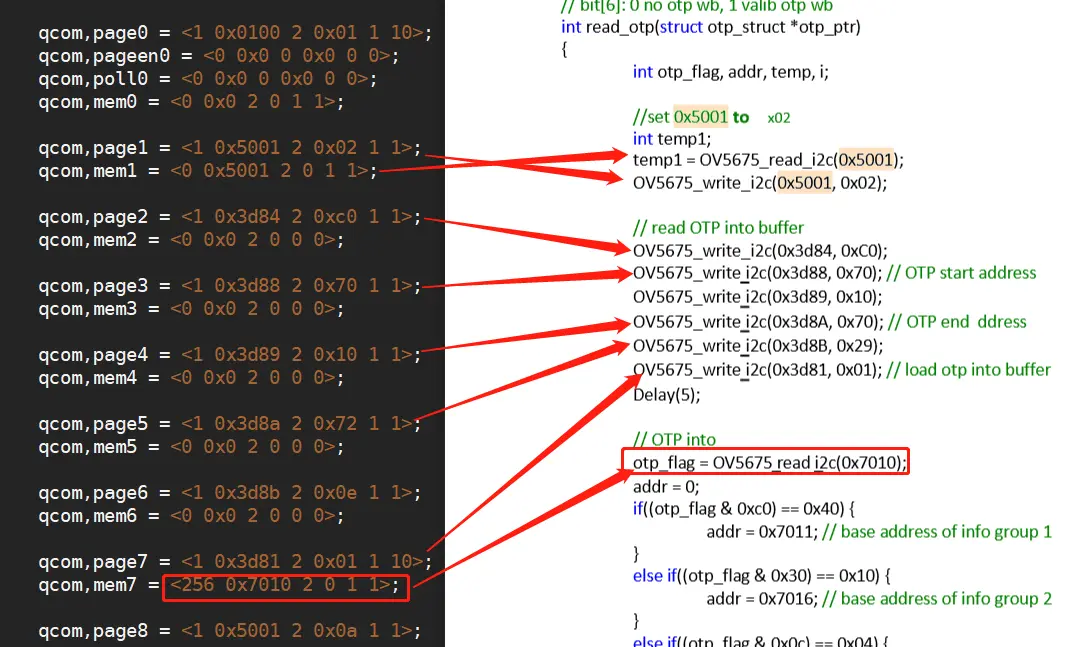 【Camera专题】Qcom-高通OTP完全调试指南-上OTP编程完全指南分上、下2篇。 上：主要讲OTP的知识和调试流 - 掘金