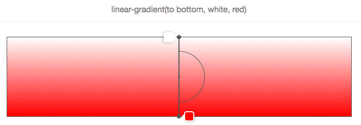 CSS 属性篇(九)：linear-gradient()介绍与使用linear-gradient是通过渐变的角度来控制渐 - 掘金