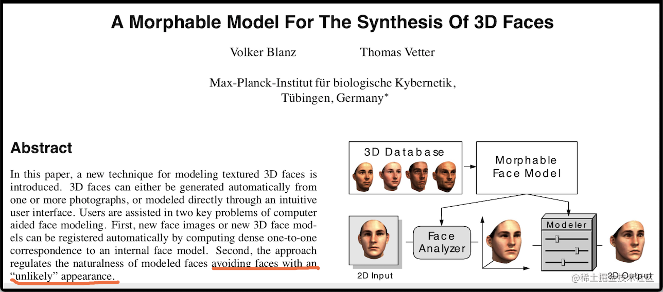 人脸重建速览，从3DMM到表情驱动动画 - 掘金