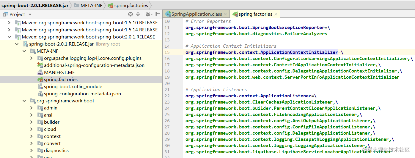 Springboot2 Springboot Startup Process Source Code Analysis A Moment For Technology