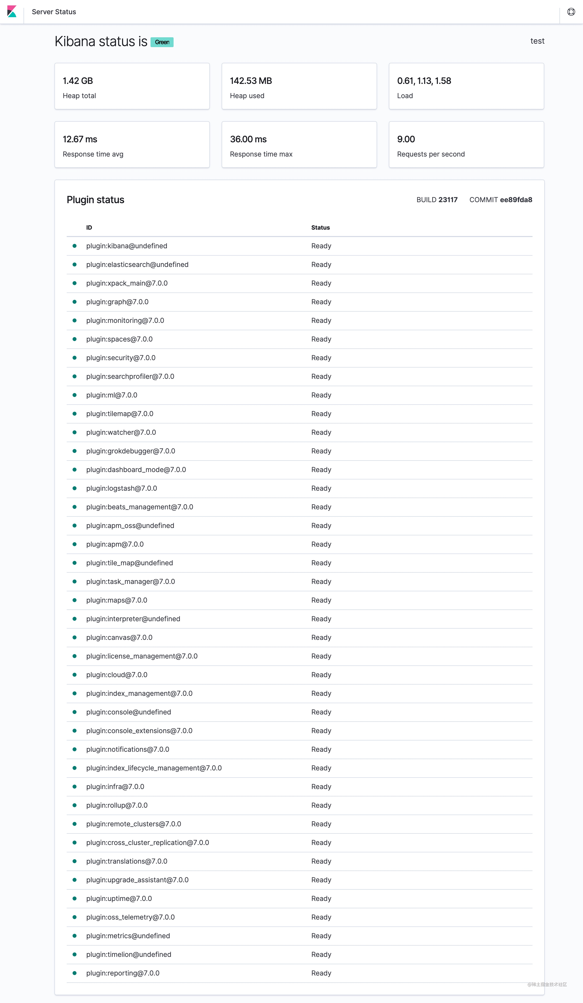 The In Elasticsearch Installed On Centos 7 Filebeat And Kibana Elastic Stack Elk Stack