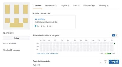 Bilibili的网站后台源码被发到了GitHub上?在B站上看看本山大爷的视频，听听吴亦凡的大碗面。突然弹幕画风突变， - 掘金