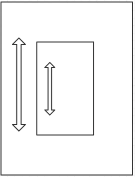 Scrollview嵌套recyclerview滑动冲突解决方案在解决具体问题之前,先介绍下实际应用场景及问题状况。 从 掘金