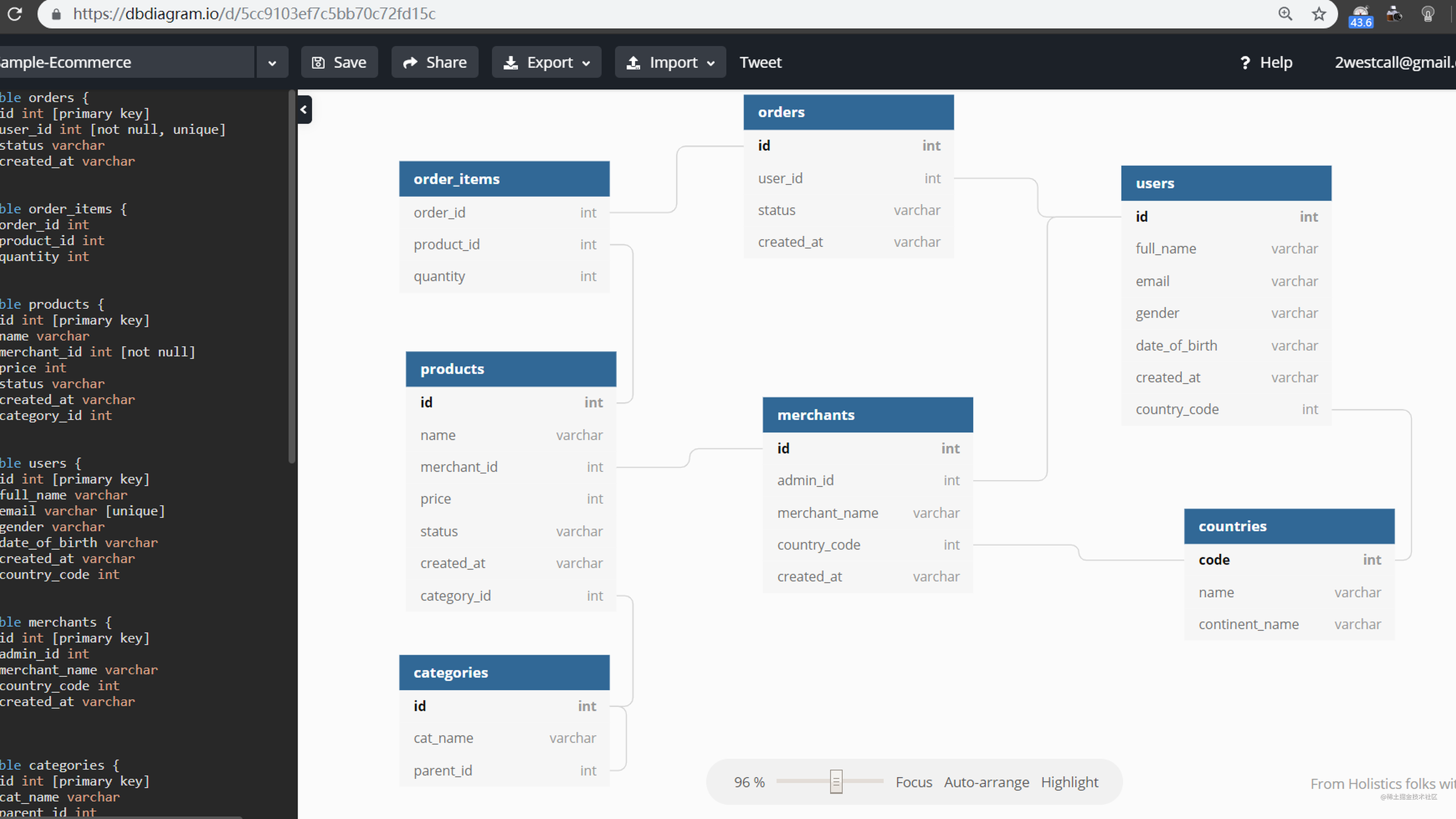 在线数据库关系图设计工具 dbdiagram.io - 掘金