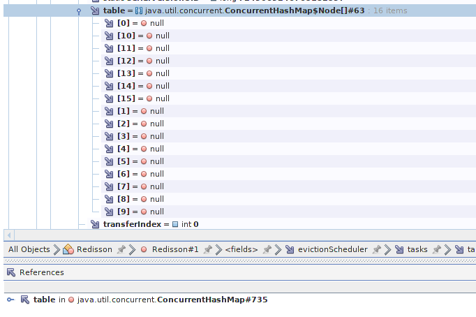 记一次线上“内存泄露”故障（Redisson）故障现象： 应用隔2-3天就回导致一次CPU飙到600%+（容器，宿主8核 - 掘金