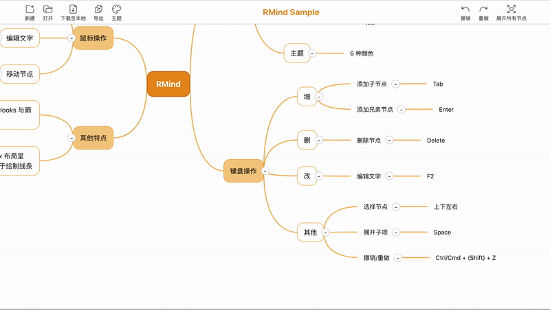 Implement a mind map using Flex layout and React Hooks - Moment For ...