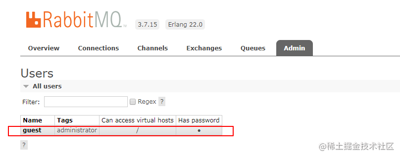 Rabbitmq User Management Role Management And Permission Settings Moment For Technology 
