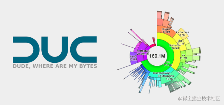 Duc: A toolkit that provides visual insight into hard drive usage ...