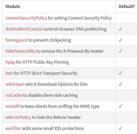 给你一个开箱即用，功能完善的koa项目结合当前的node比较火的三大框架，Express、Koa、egg。笔者之前用的E - 掘金