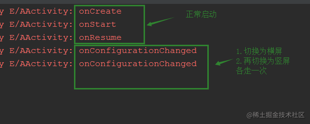 Activity关于onConfigurationChanged方法