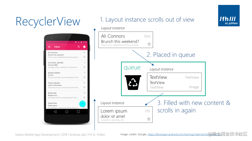 Android Kotlin and RecyclerView high performance list - Moment For ...