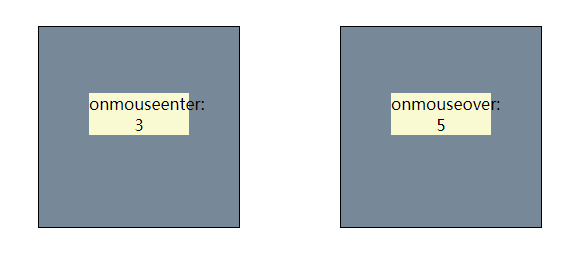 你真的知道onmouseenter与onmouseover的区别吗？？？事件冒泡： 多个元素嵌套，有层次关系，这些元素都 - 掘金