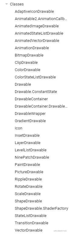 Can you use Android Drawable? Part1 - Moment For Technology
