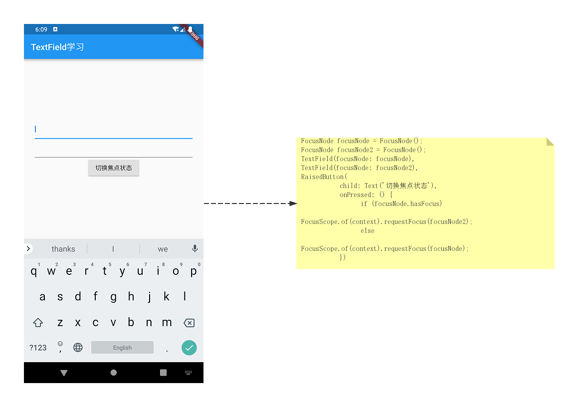 Flutter关于TextField你能知道的一切Hello，大家好这里是一个苦逼的前Android开发，本来Andro - 掘金