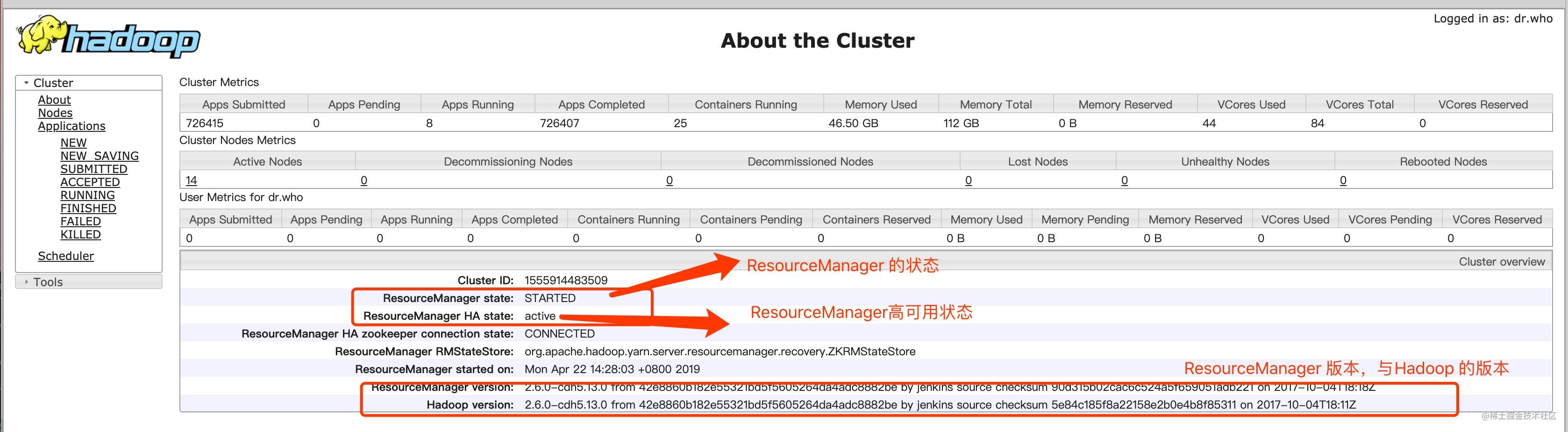 在 Yarn 的 UI 页面你可以看到什么？ - 掘金