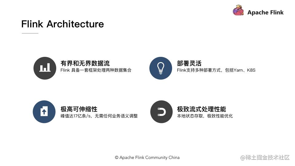 Apache Flink Zero Basics (I) : Basic concept analysis - Moment For Technology