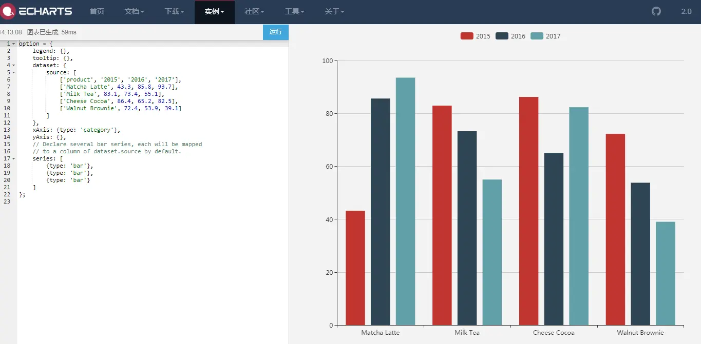 vue+elementUI中使用Echarts之柱状图项目中使用到了柱状图是下图这个效果找了一下echarts实例,这个 - 掘金