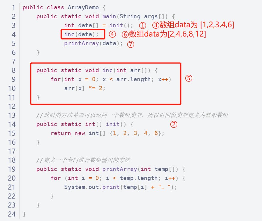 Java 数组的引用传递看了很多篇博客,整理自网络。 让数组b直接指向数组a(即b A),这样做的目的是为了提高程 掘金