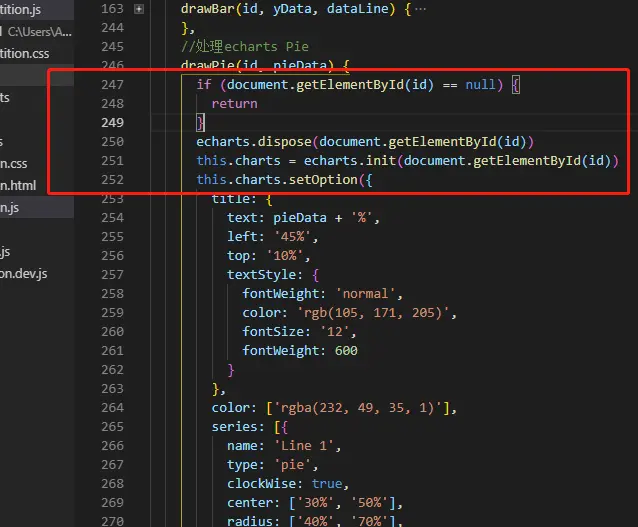 There is a chart instance already initialized on the dom！警告 - 掘金