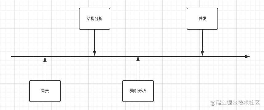 Android hand-in-hand analysis resources.arsc - Moment For Technology