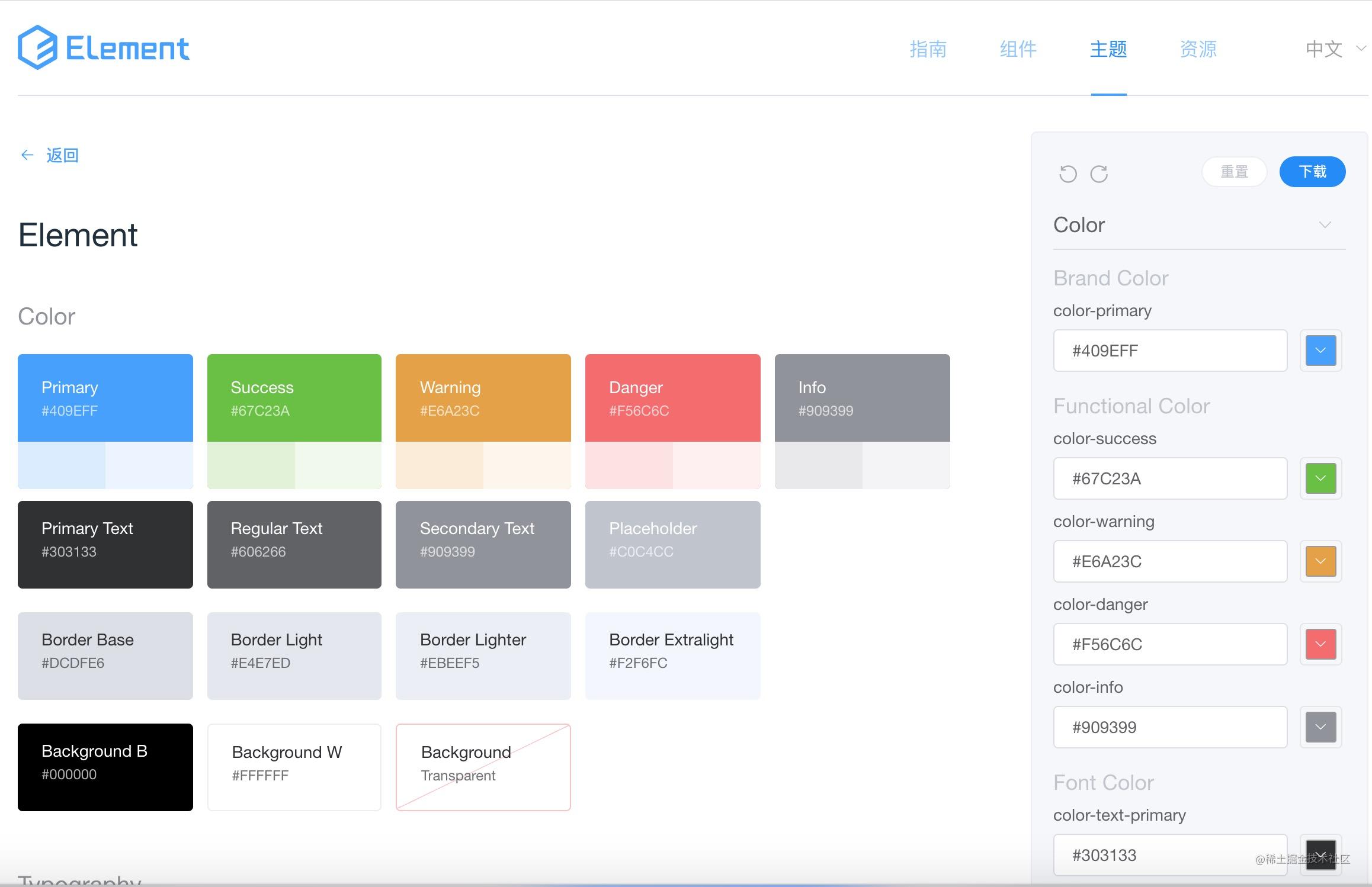 Element-UI 技术揭秘（2）- 组件库的整体设计 - 掘金