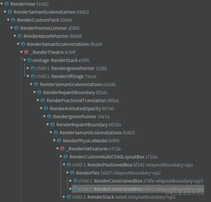 Flutter学习笔记： Widget 构造函数 Key的作用Flutter 框架中 Widget 构造函数都提供了Ke - 掘金