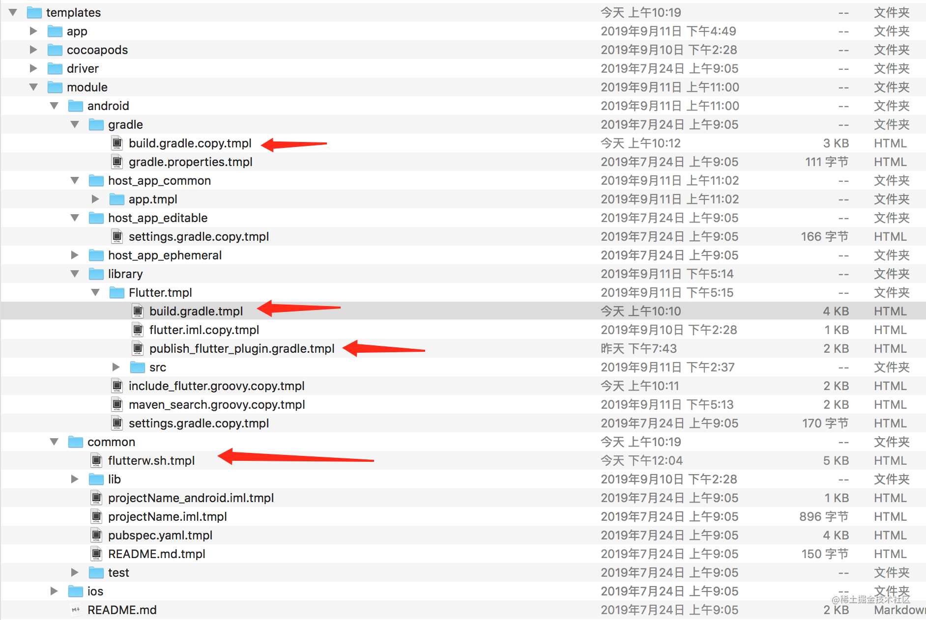 Resolve The Problem That Android S Directories In Flutter Module
