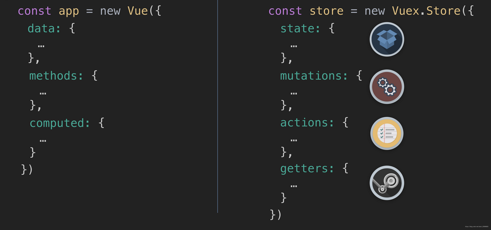 遇见面试 Vuex原理解析自从学习了VUE框架，其中必不可少的会用到vuex这个核心插件，而且在做项目的时候，基本都会 - 掘金