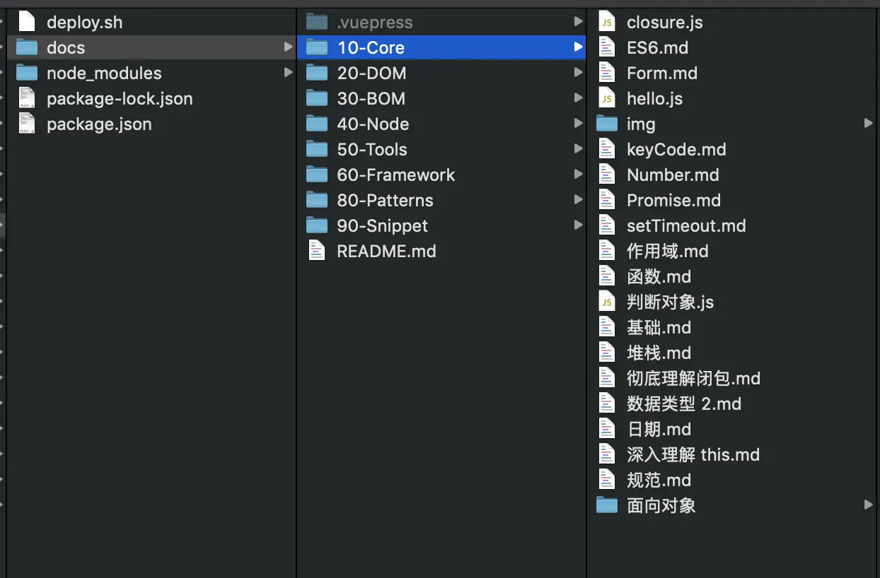 Vuepress 自动生成侧边栏和导航栏，完美替代 Gitbook安装插件 Vuepress Plugin Autoba 掘金