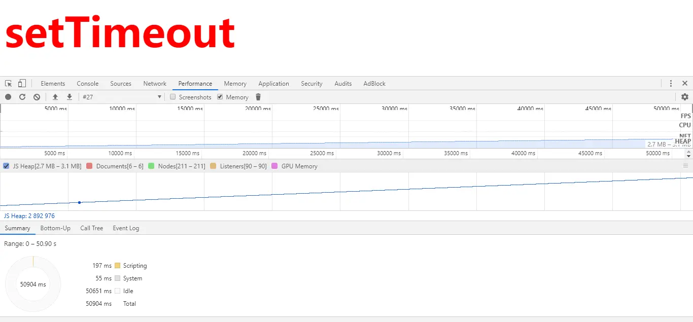 突然间的思考（一）：setTimeout究竟需不需要执行完进行clearTimeout?你开心就好...更新：现在突然想 - 掘金
