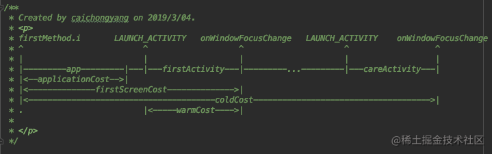 Matrix StartupTracer source code analysis - Moment For Technology