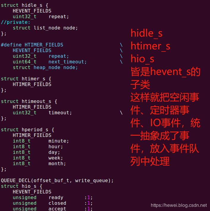 开源一款性能媲美nginx的异步IO事件库libhv文章目录libhv简介http模块（包含http、https、htt - 掘金