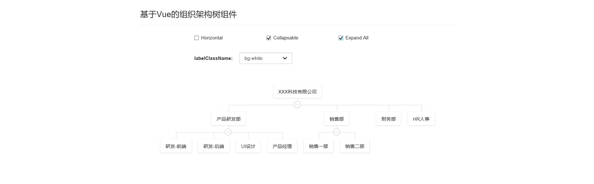 使用vue Org Tree 插件实现组织结构图最近公司图层管理系统需要一个组织结构图的功能，之前没有做过类似的功能本 掘金
