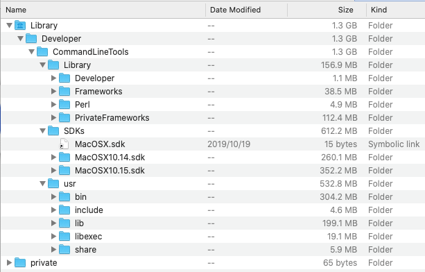 深入浅出 Xcode Command Lines Tool - 初探本文结束. . . . Ok, 所以.... 这个D - 掘金
