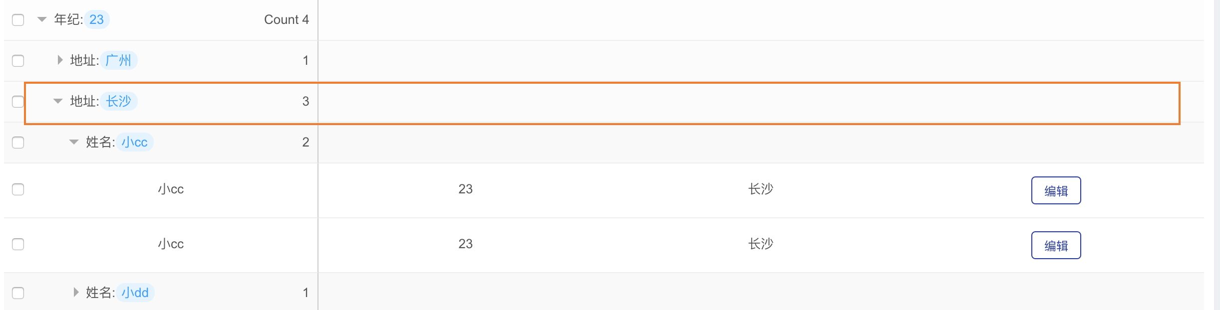 Vue组件：实现一个简单的分组表格根据业务需求，需要开发一个将数据进行分组的表格组件，经过网上查询，好像没有类似的分组表 掘金