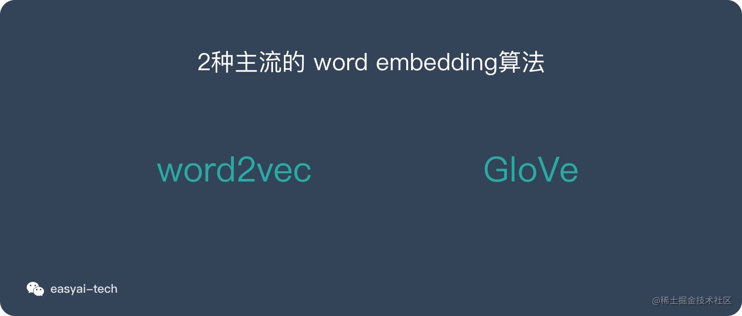 一文看懂词嵌入word embedding（2种算法+其他文本表示比较） - 掘金
