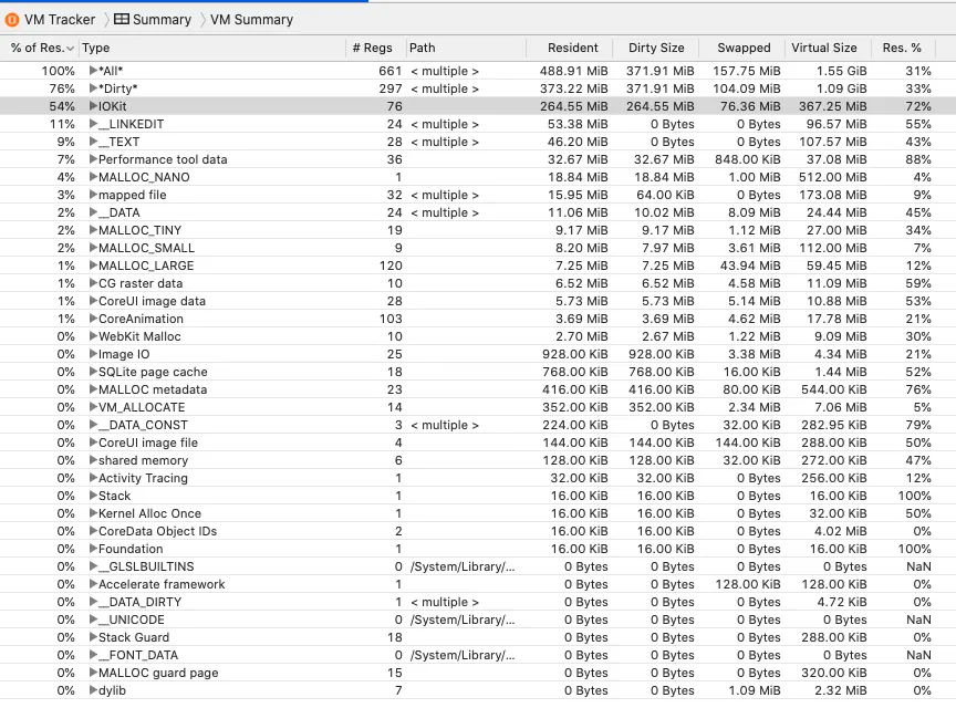 关于iOS内存的深入排查和优化虚拟内存机制在这里就不多说了，主要包括内存管理单元MMU、内存映射、分段、分页。在iOS中 - 掘金