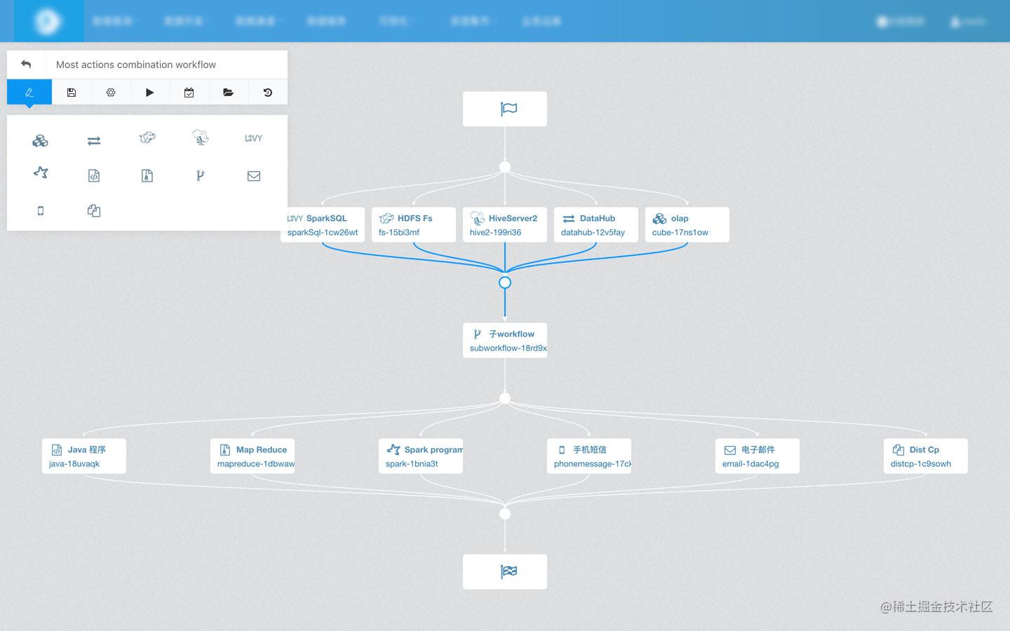 前端如何绘制DAG图？ - 掘金