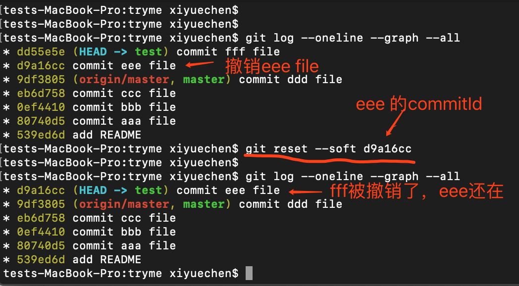 Git撤销commit，回退已经push的文件本文介绍通过命令 Git Reset Git Rebase Git R 掘金