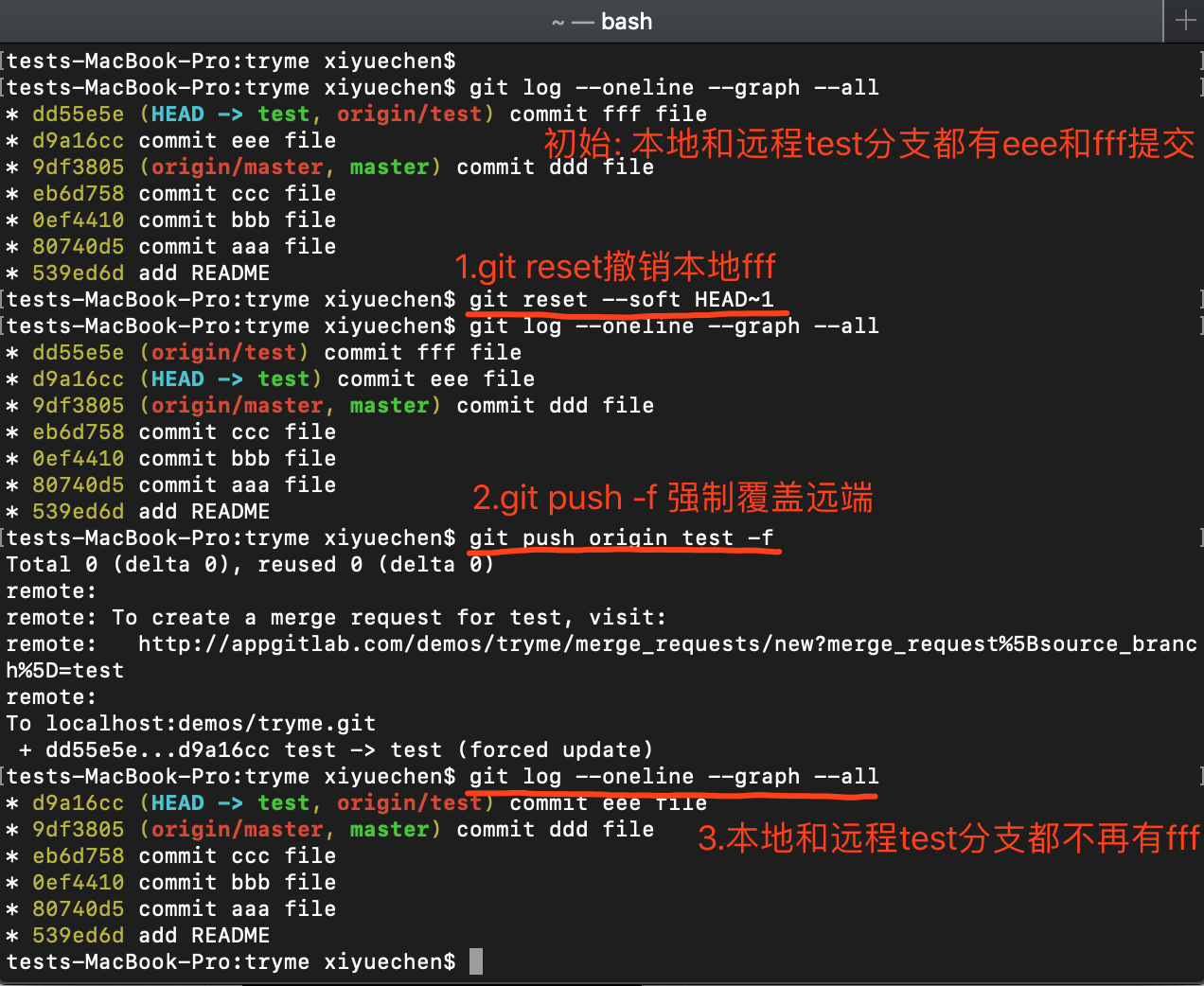 Git撤销commit,回退已经push的文件本文介绍通过命令 Git Reset Git Rebase Git R 掘金
